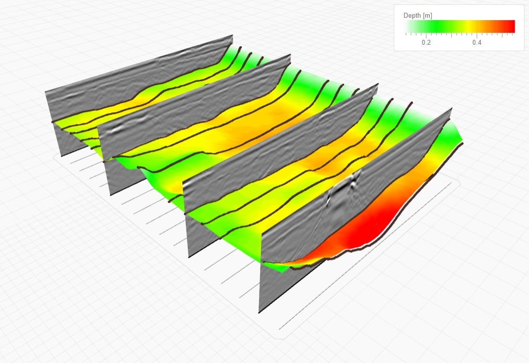 Logiciel géoradar en ligne - GEOLITIX - Inscrivez-vous